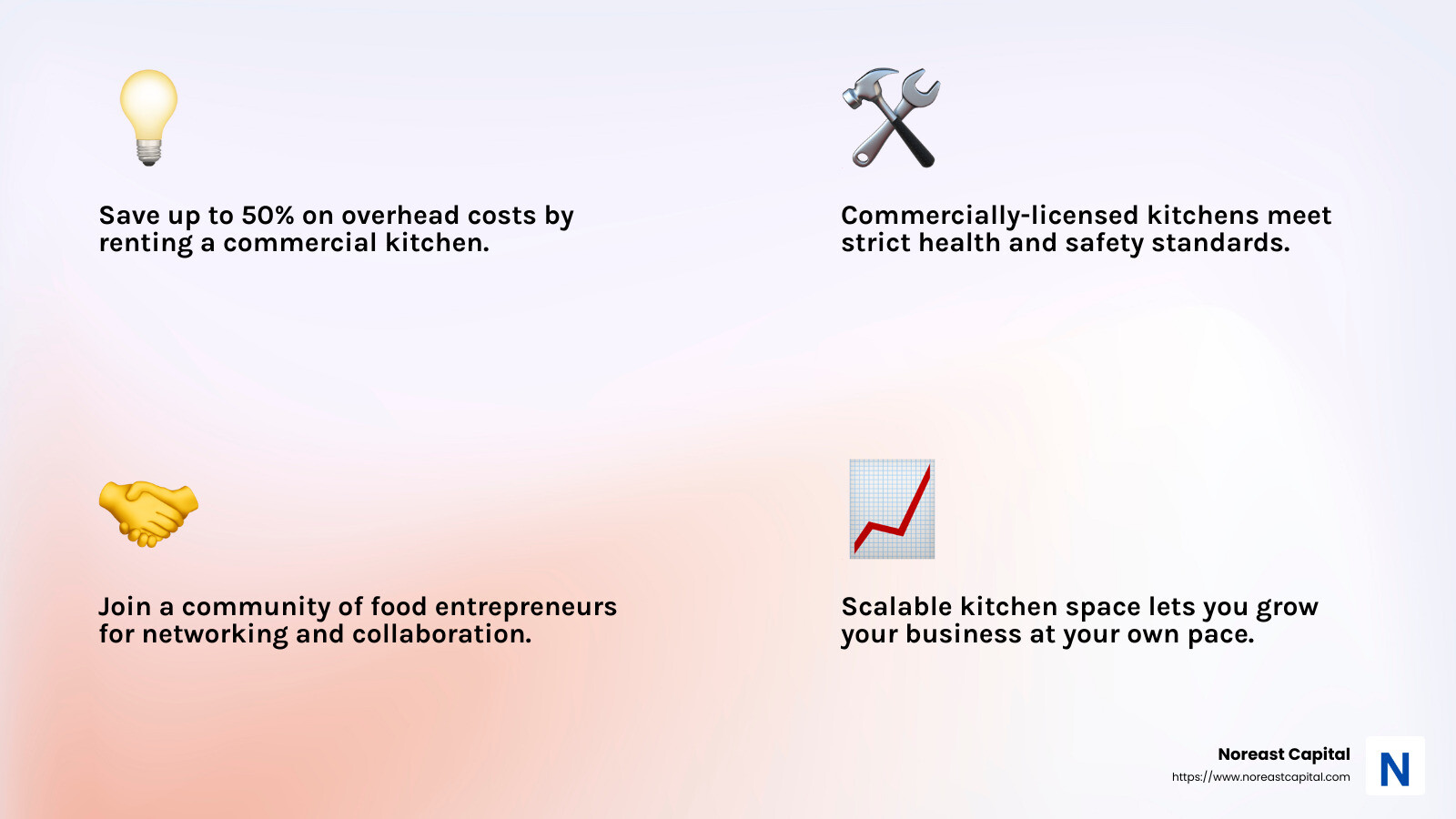 Unlock Your Culinary Potential: A Guide to Catering Kitchen Rentals ...