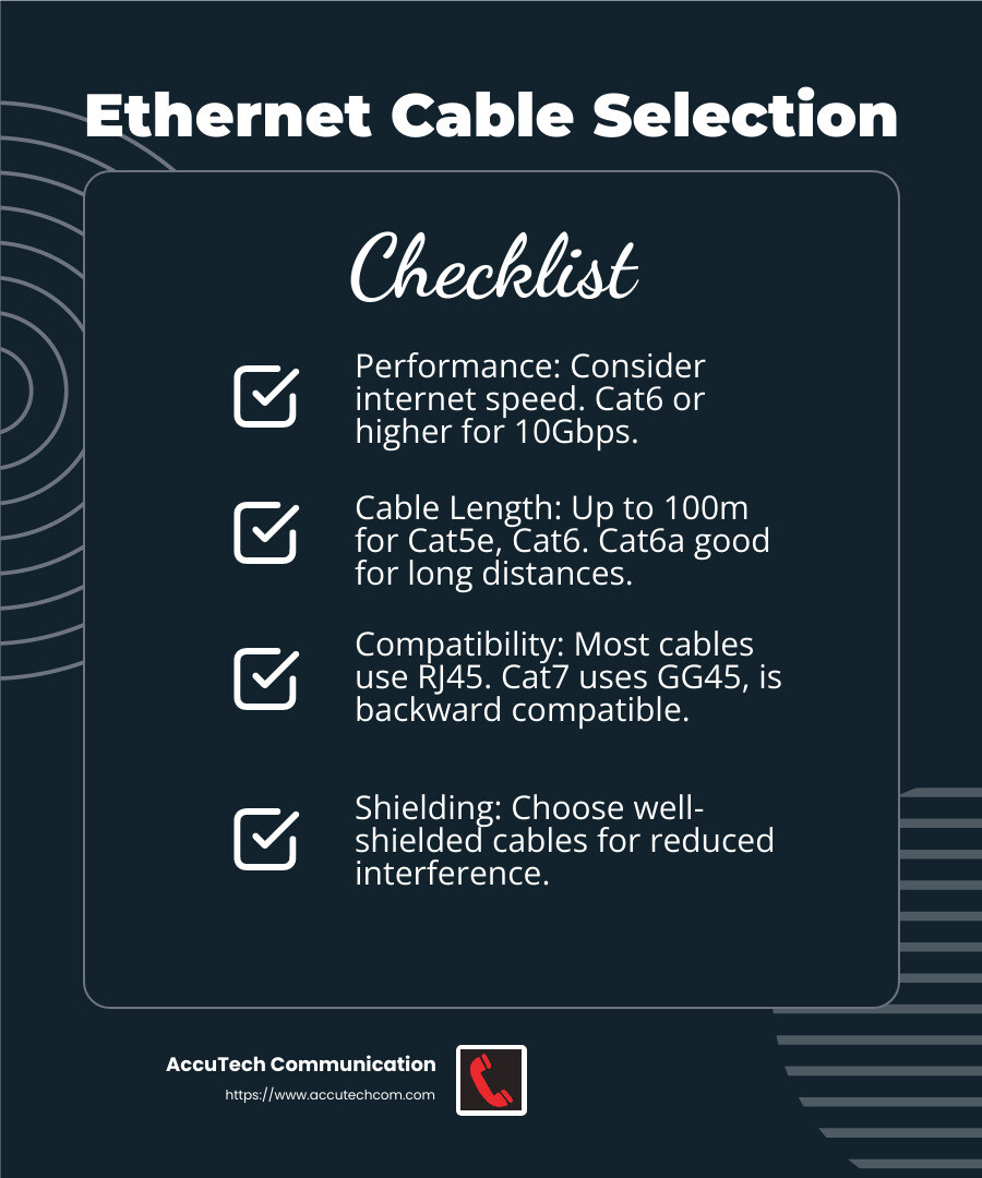 Ethernet Cable Types: 6 Essential Choices for 2025 Success