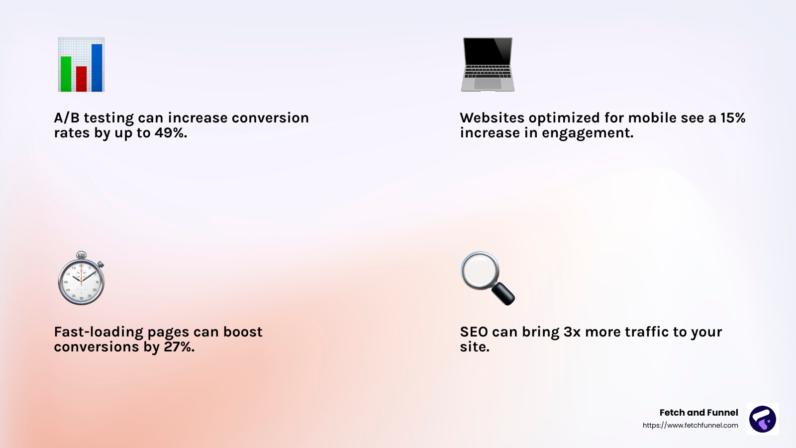 Conversion Rate Optimization Experts: 5 Must-Know Pros