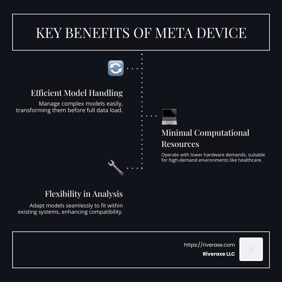Mastering Meta: Seamless Device Connection Explained - RiverAxe