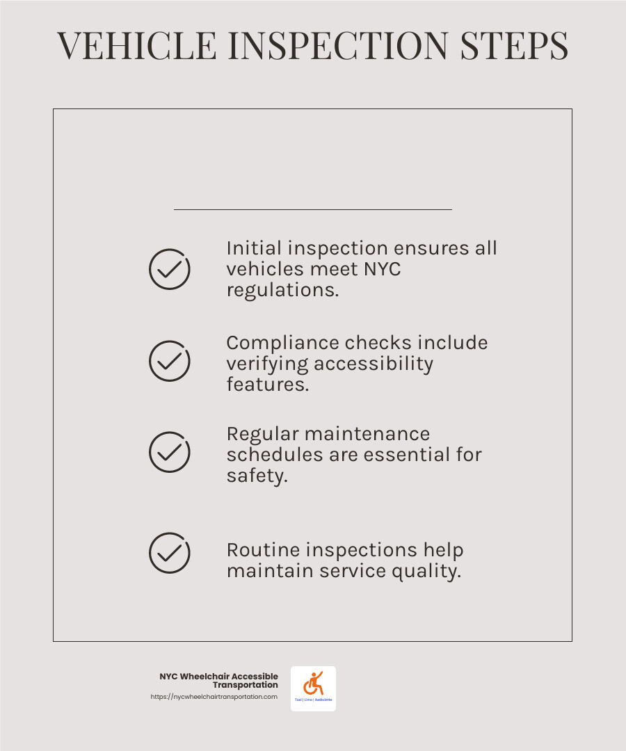 How to Start an Ambulette Service in NYC: Top 5 Tips