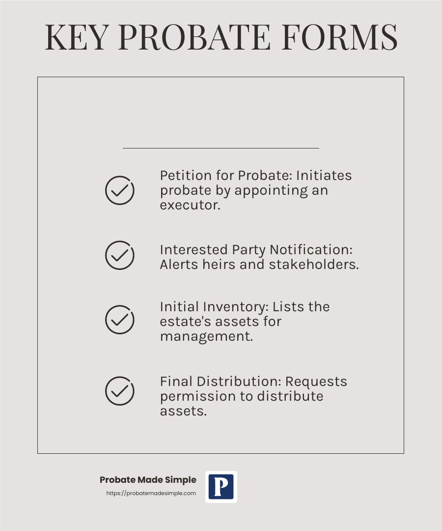 Probate Legal Forms: What You Need to File—and When - Probate Made Simple