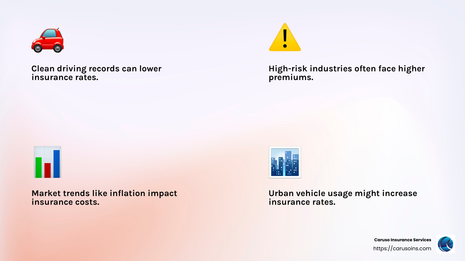 Business Auto Insurance: Top 5 Essential Insights 2025