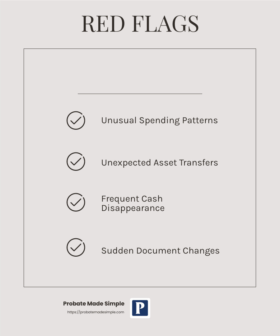 Financial Exploitation Unveiled: Definitions and Implications - Probate ...