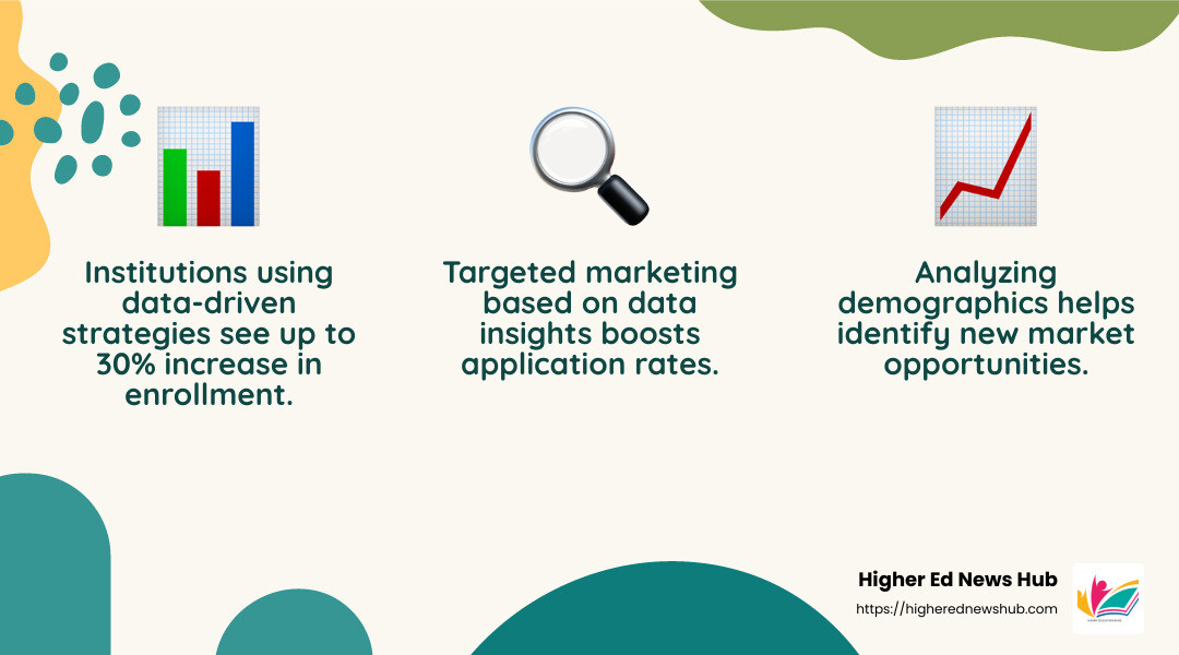 Student Enrollment Management: 5 Powerful Tips 2025