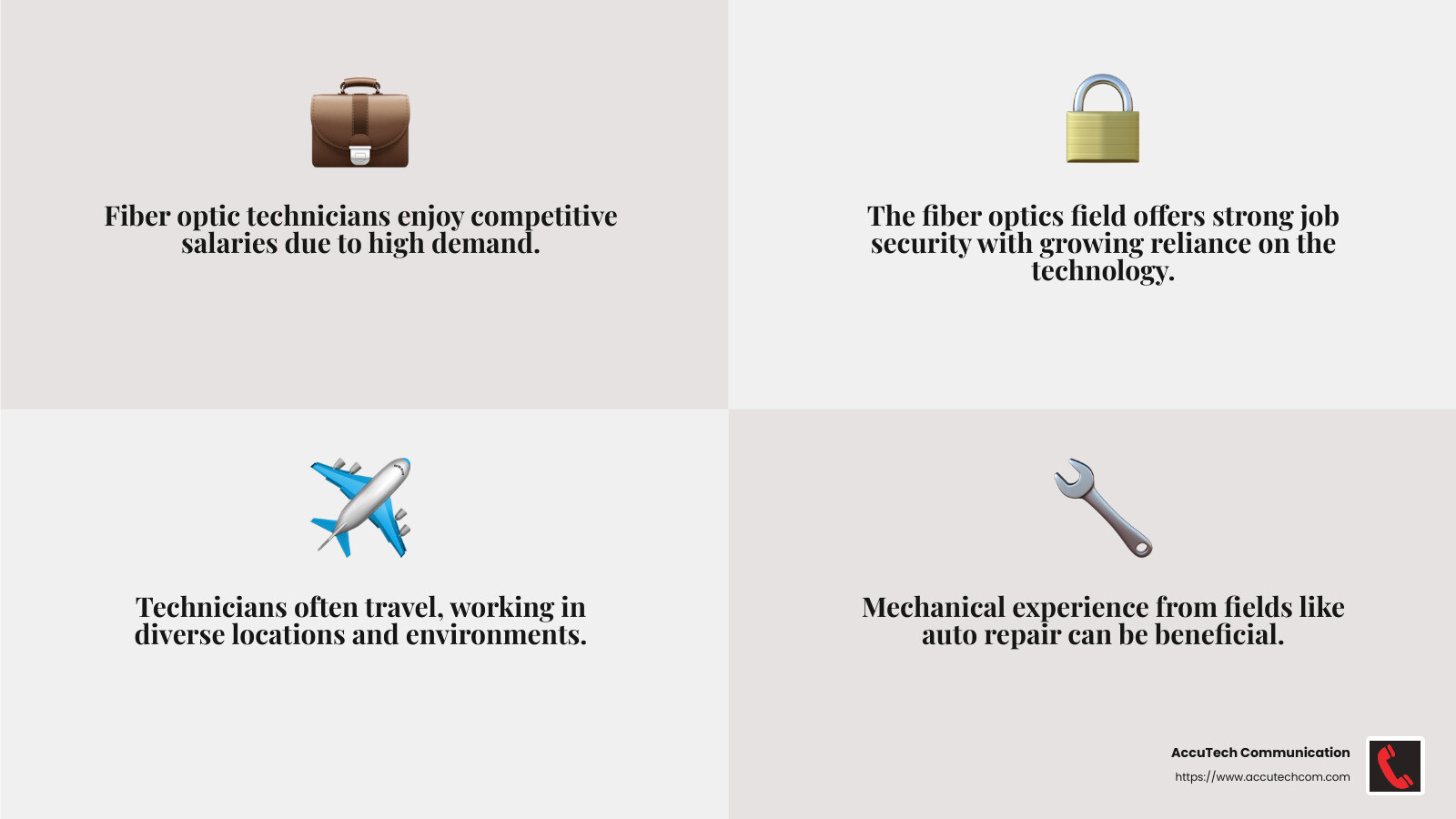 Fiber Optic Splicing Technician: Top 2025 Opportunities
