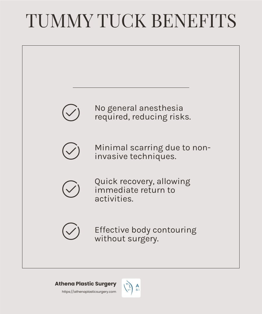 Non Surgical Tummy Tuck: Top 5 Powerful Solutions