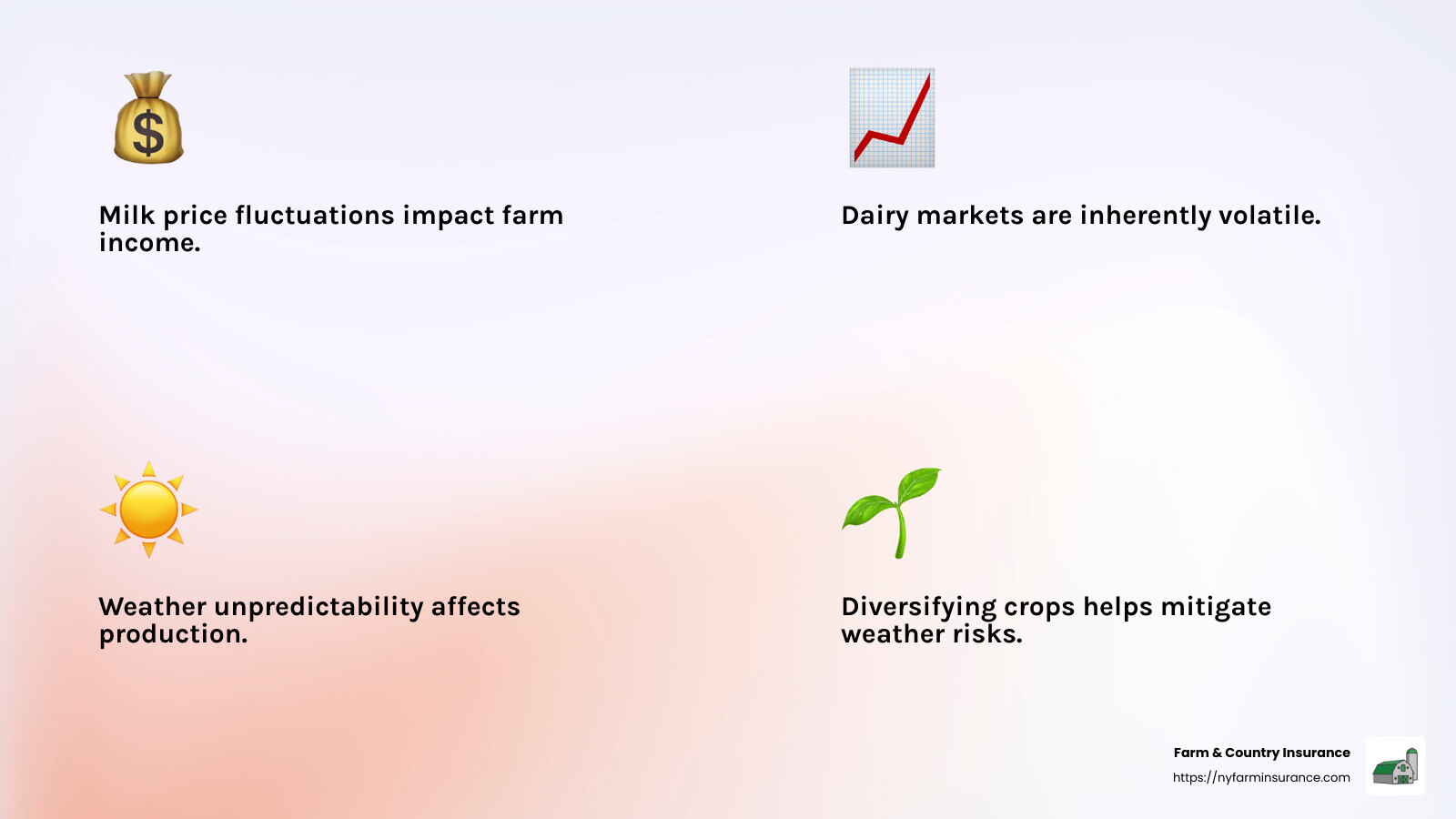 Dairy Farm Risk Management: Top 5 Essential Strategies