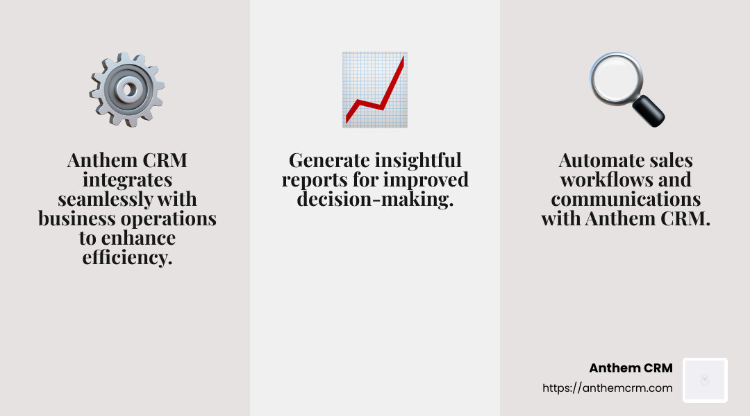 Top 10 Operations Management Tools for 2024: Optimize Your Business Operations - Anthem CRM