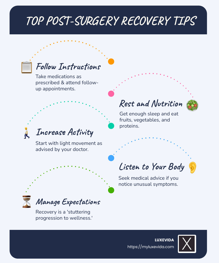 Post-Surgery Recovery Tips: 6 Best Hacks For Stress-Free Healing