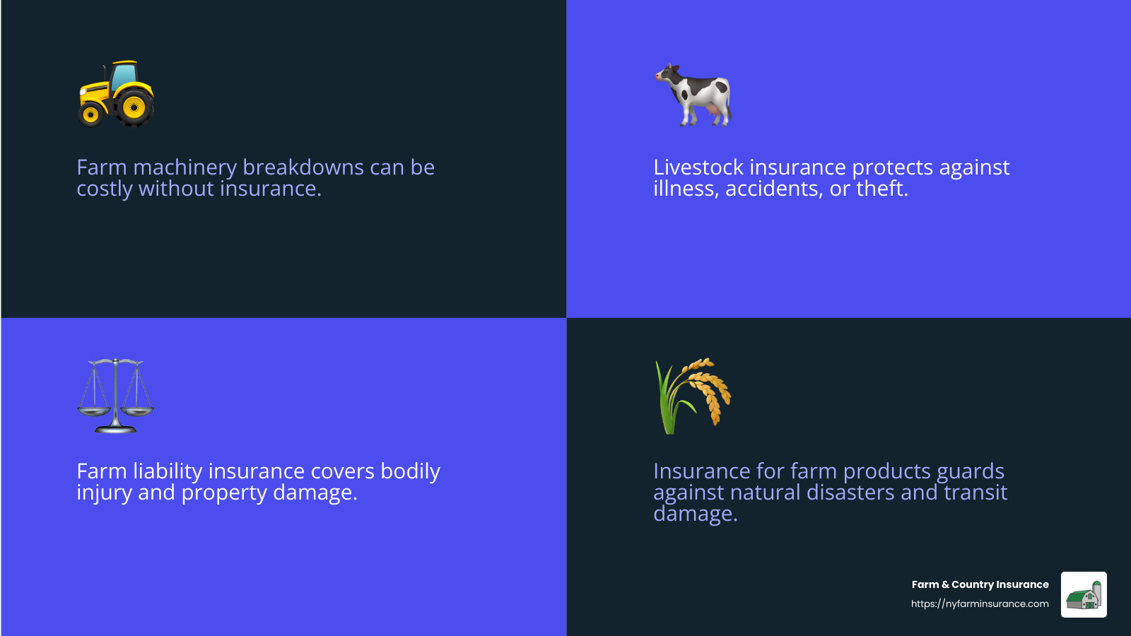 Insurance for Small Farms: 5 Best Affordable Choices