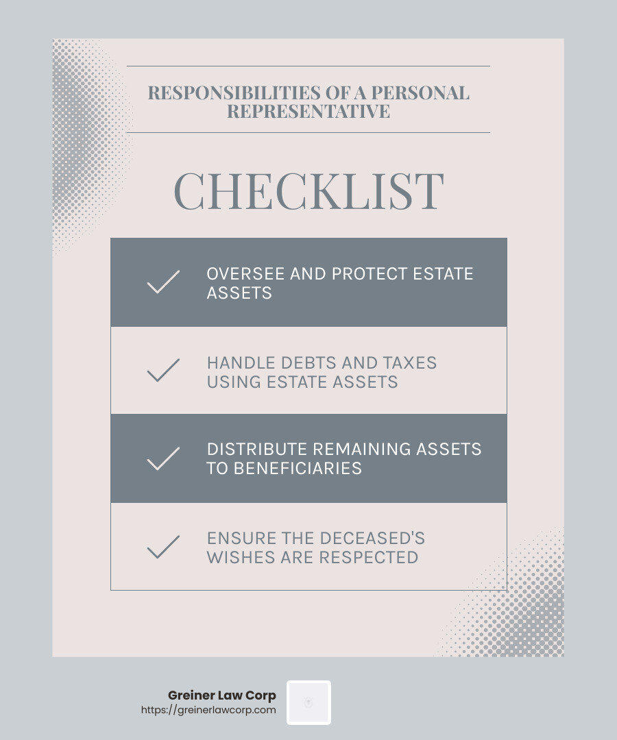 Probate Court Process: 5 Simple Steps for Easy Success