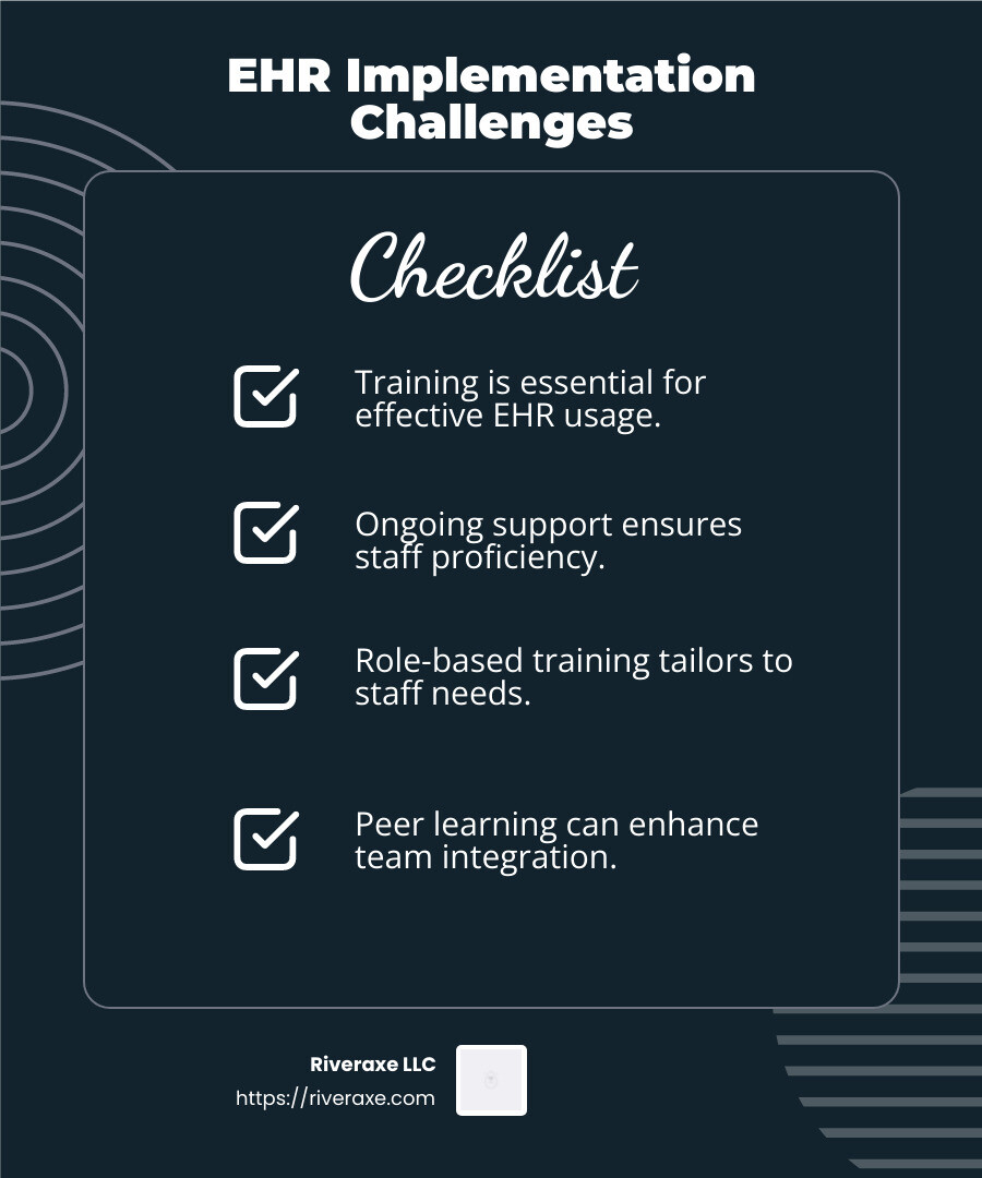 Navigating the Maze: Common Barriers to EHR Implementation - RiverAxe