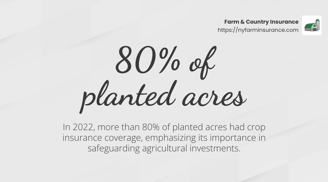 How to Become a Crop Insurance Agent: Top 5 Secrets