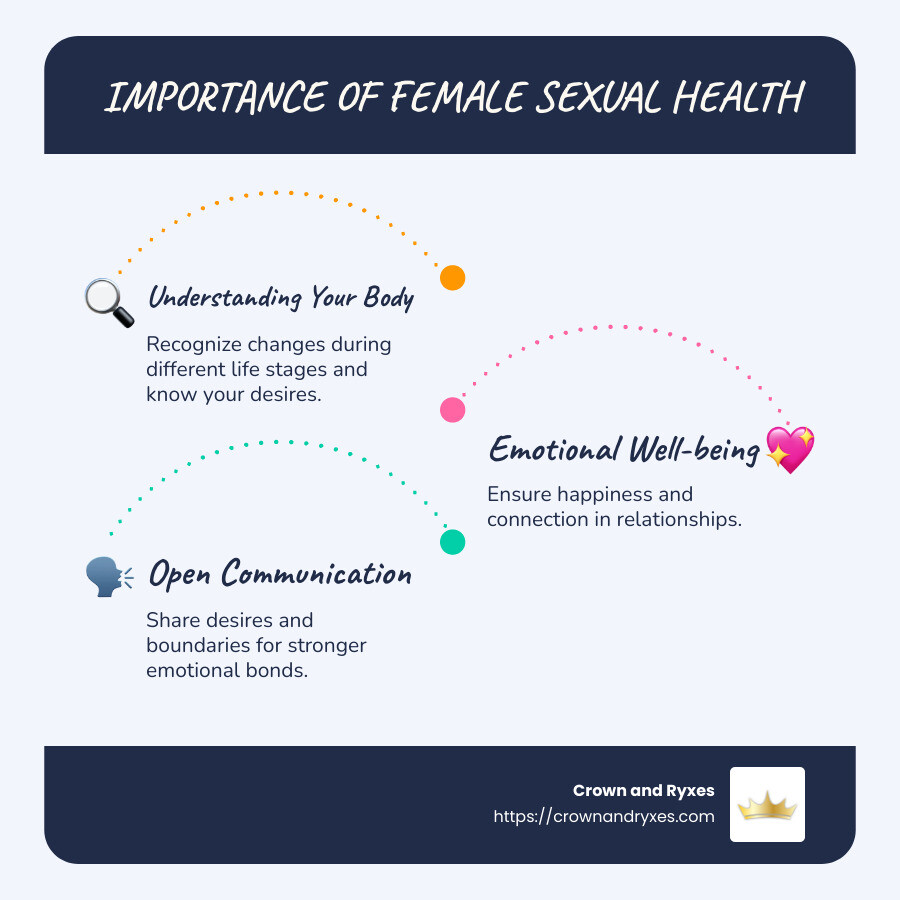 Female Sexual Health: Top 6 Proven Tips for 2025