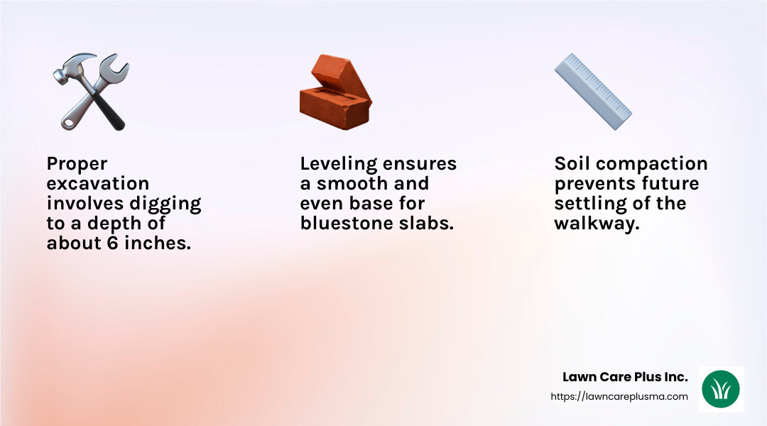 Bluestone Walkway Installation: 5 Easy Steps for Success