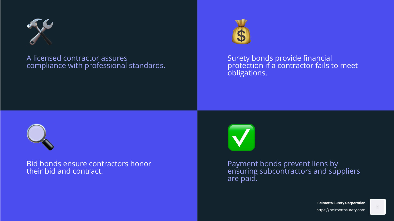 Licensed Bonded Contractor Check: 5 Surefire Methods
