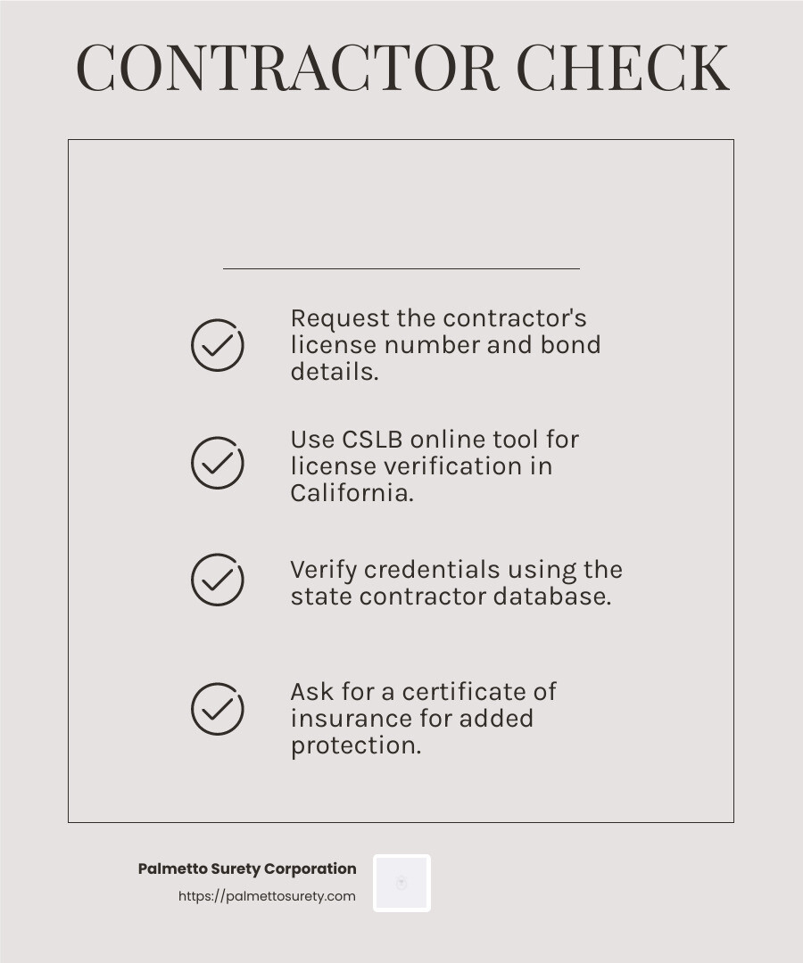 Licensed Bonded Contractor Check: 5 Surefire Methods