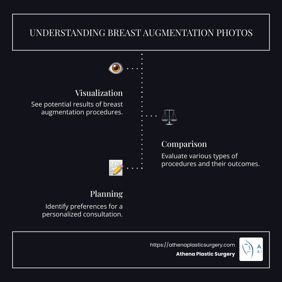 Augmentation of Breast Photos: Top 5 Stunning Results