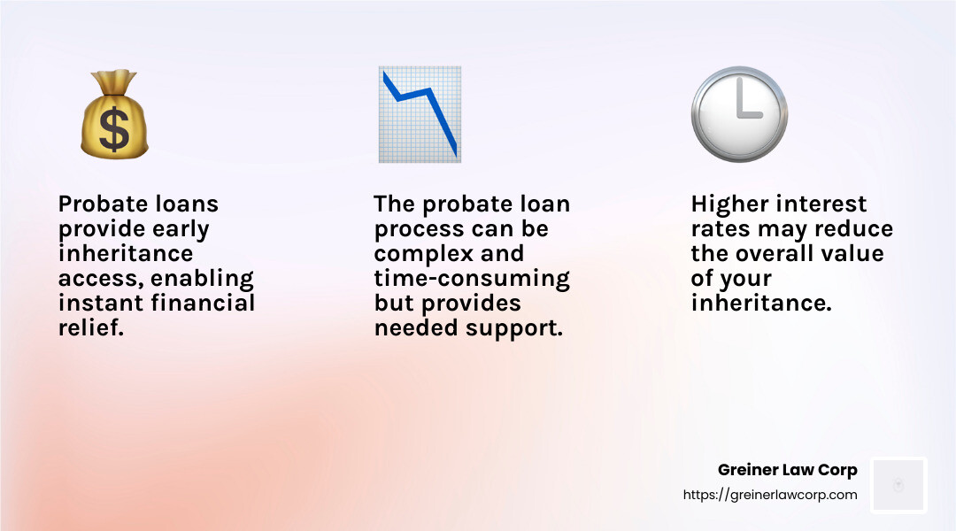 Can You Borrow Loan to Buy a Probate Home? 5 Essential Tips