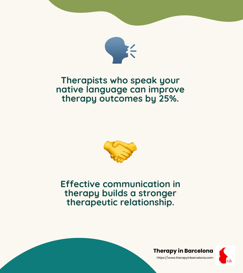 5 Smart Ways to Find an English-Speaking Therapist - Therapy In Barcelona