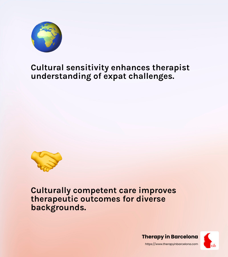 5 Smart Ways to Find an English-Speaking Therapist - Therapy In Barcelona