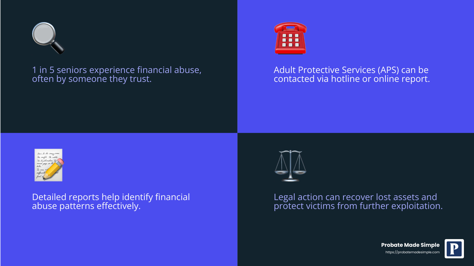 Financial Fortresses: How to Safeguard Seniors from Abuse - Probate ...