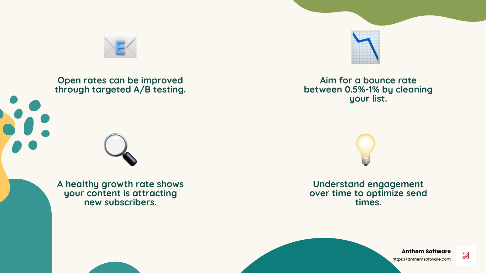 Email Metrics Unveiled: The Numbers Behind Successful Campaigns ...