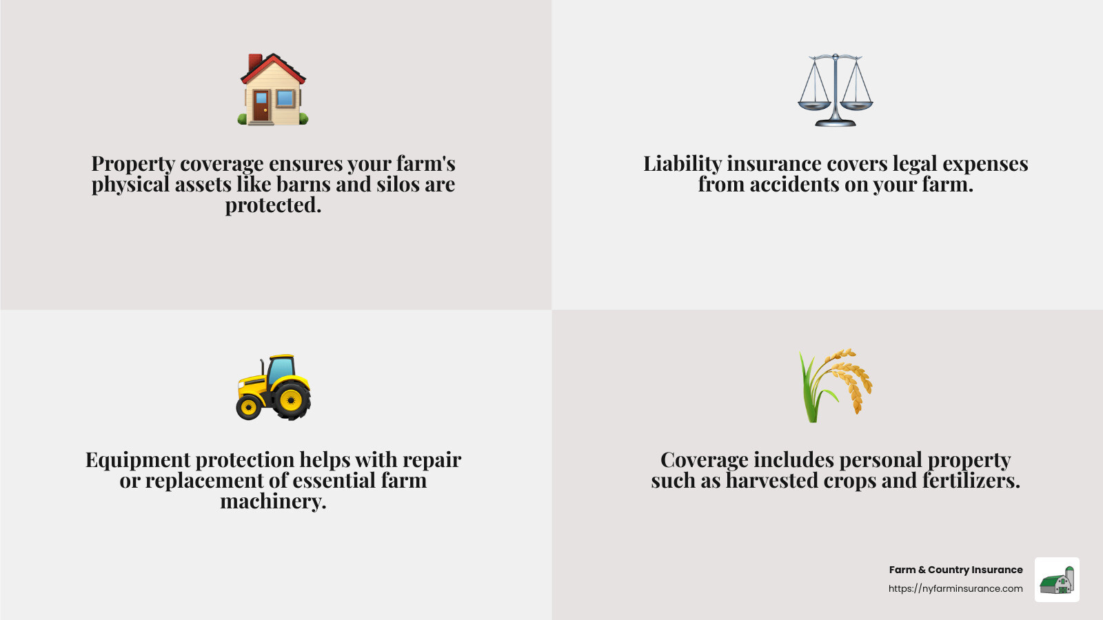 Best Farm Insurance: Top 5 Essential Options 2025