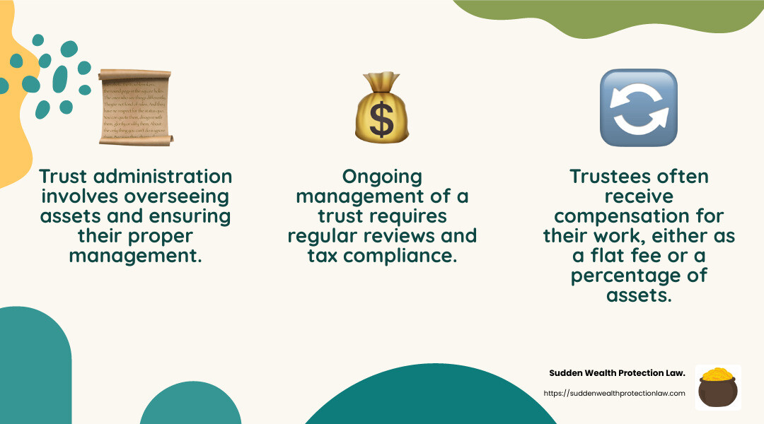 From Scratch to Security: Setting Up a Trust - Sudden Wealth Protection Law