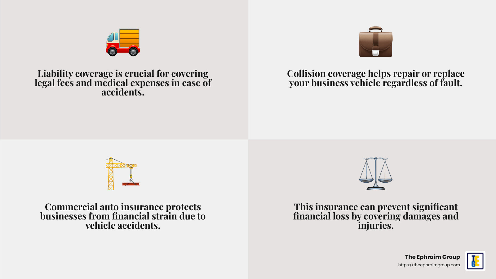 Commercial Auto Insurance: Top 5 Essential Insights