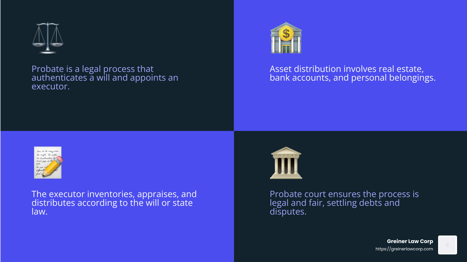 How to Submit a Will to Probate: Top 5 Smooth Steps