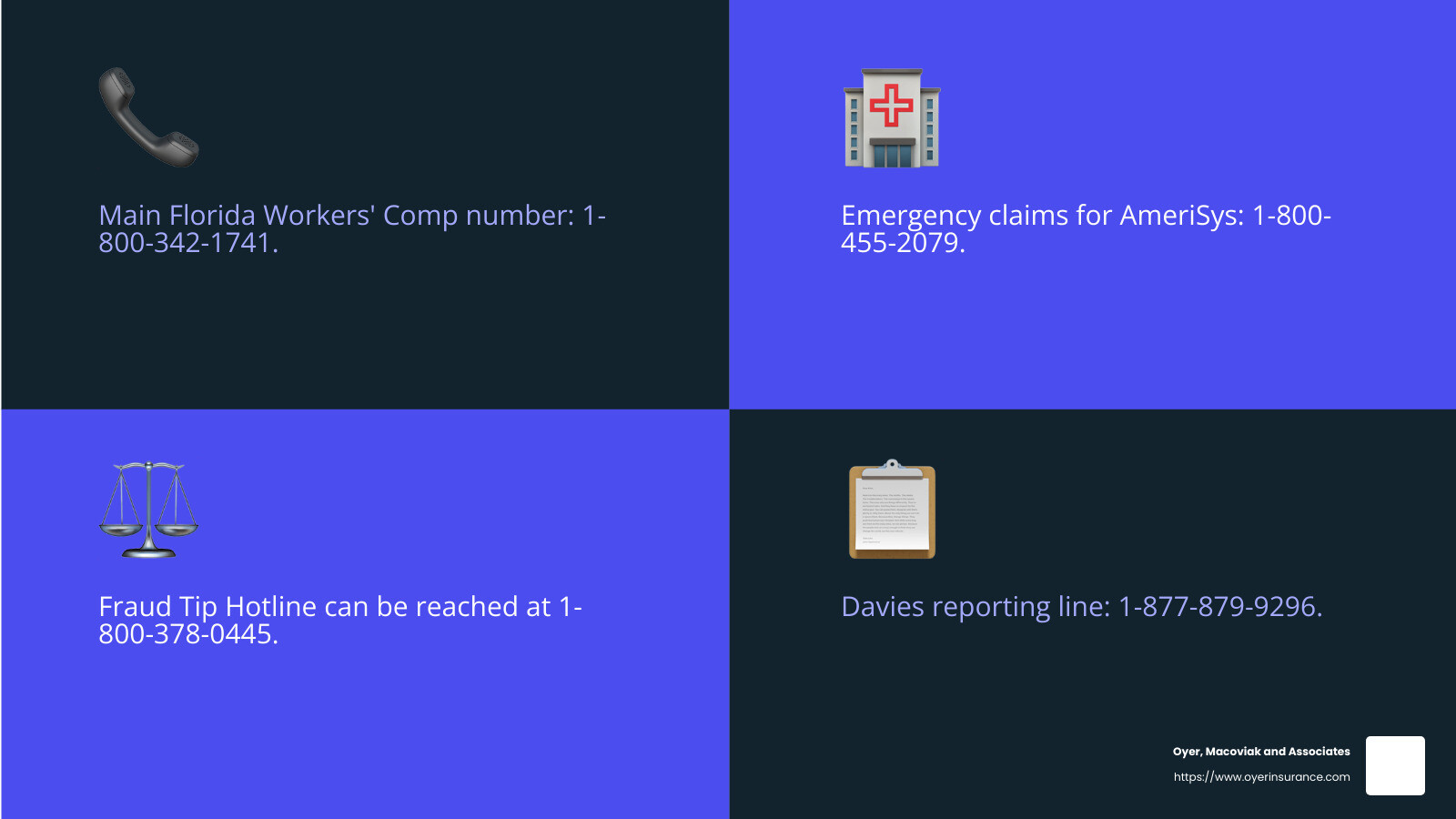 Workmans Comp Florida Phone Number: Top 6 Essential Contacts