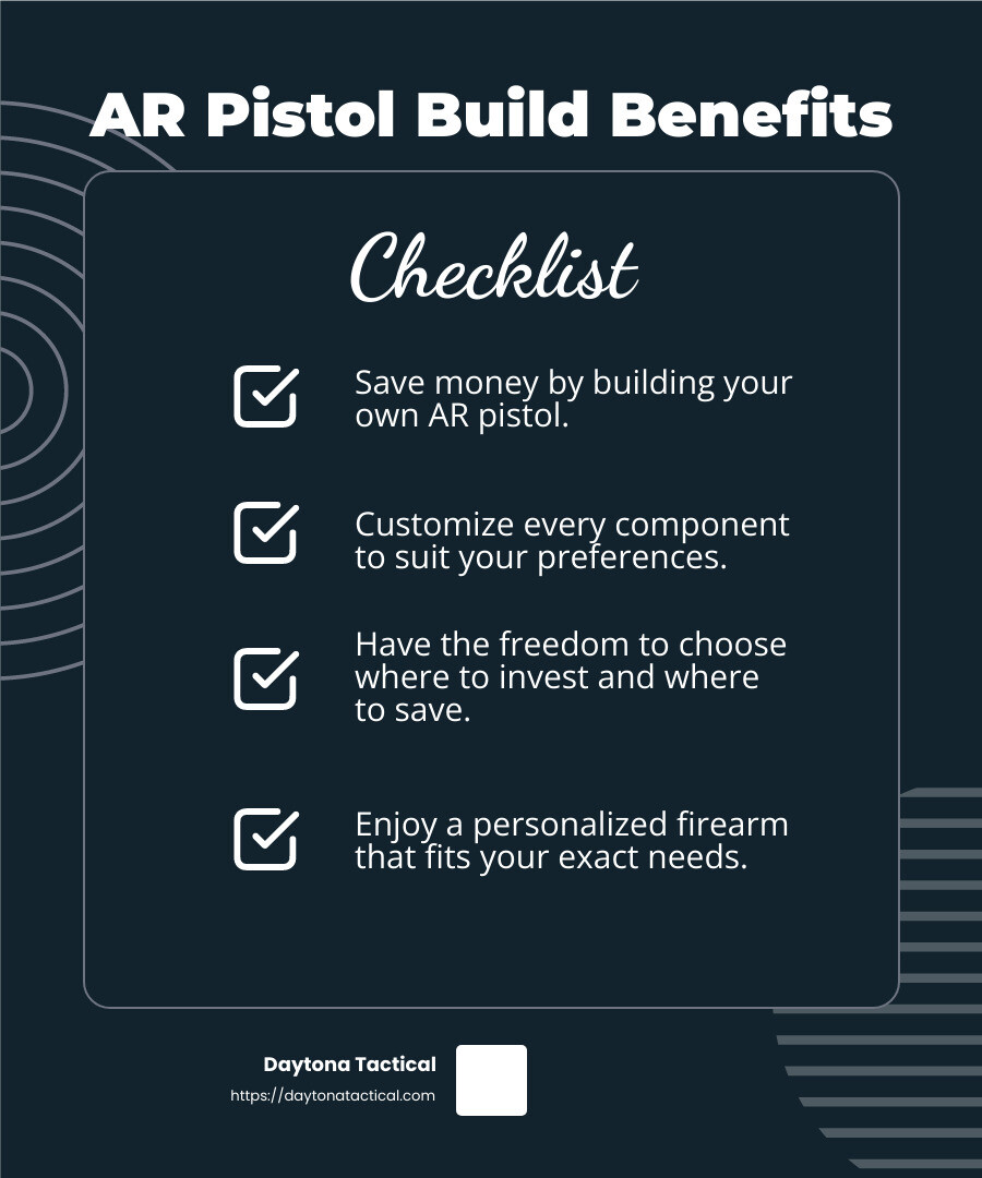 AR Pistol Build Kit: Top 5 Powerful Custom Options