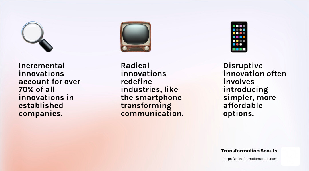Business Innovation Strategies: Top 5 Powerful Benefits