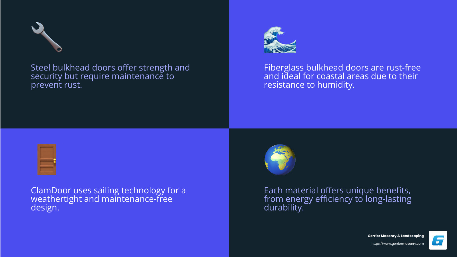 Bulkhead Door: Top 3 Essential Benefits in 2025