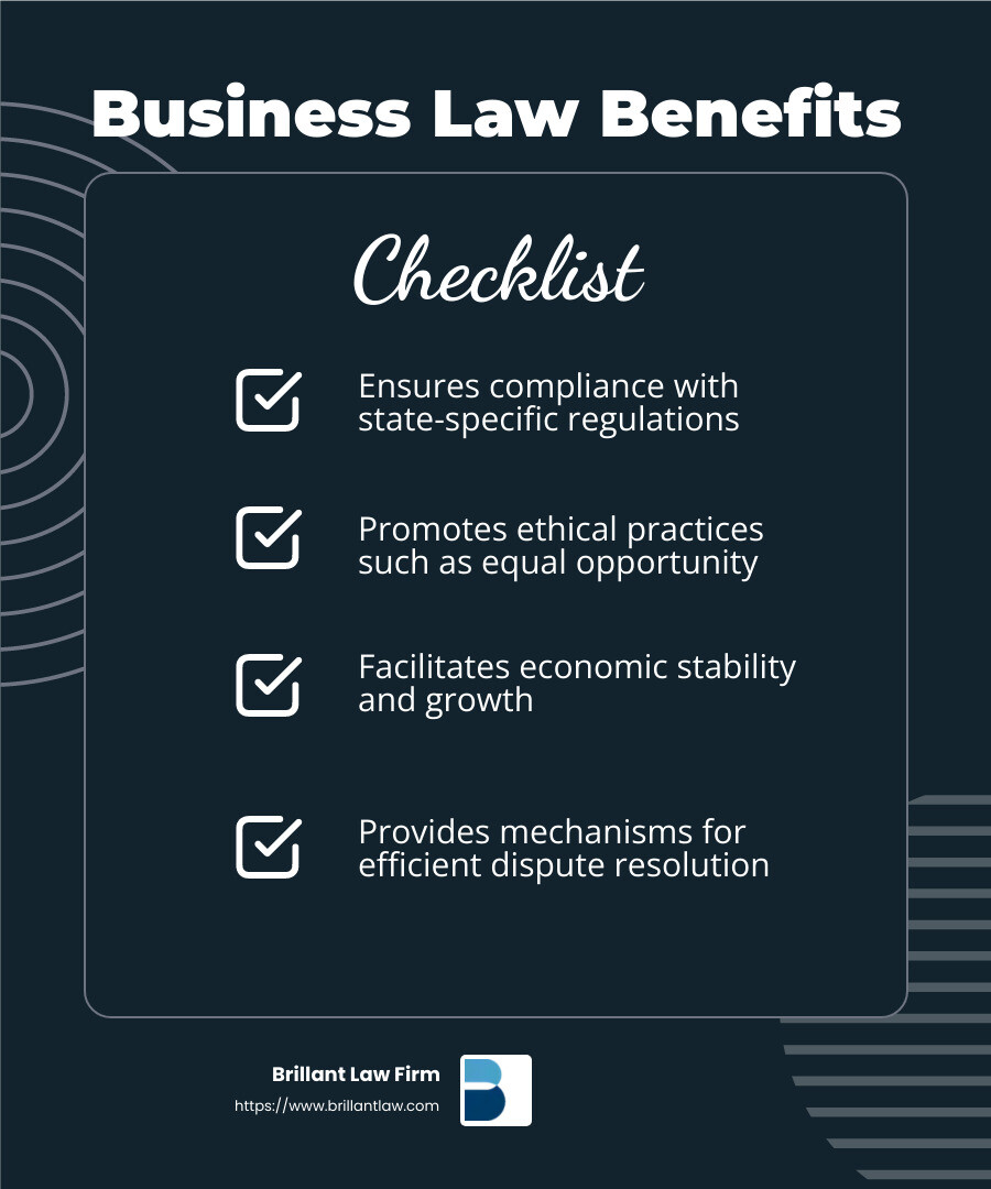 Business Law Unveiled: Essential Knowledge for Entrepreneurs - Brillant ...