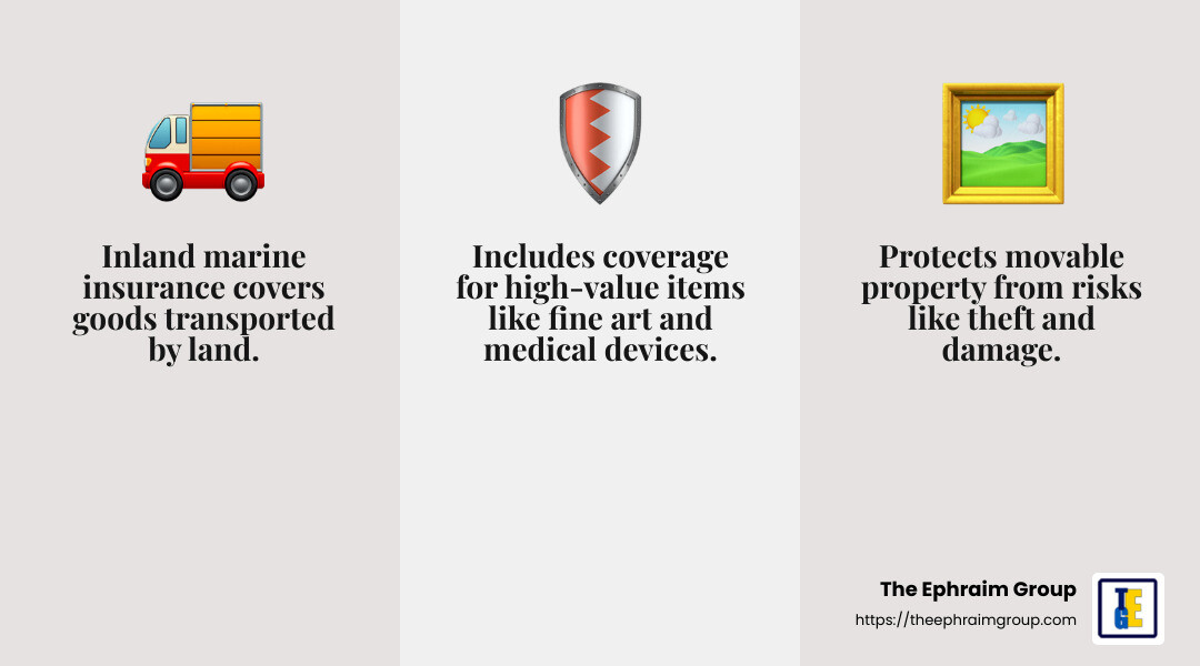 What Is Inland Marine Insurance Examples: Top 5 Essential Insights