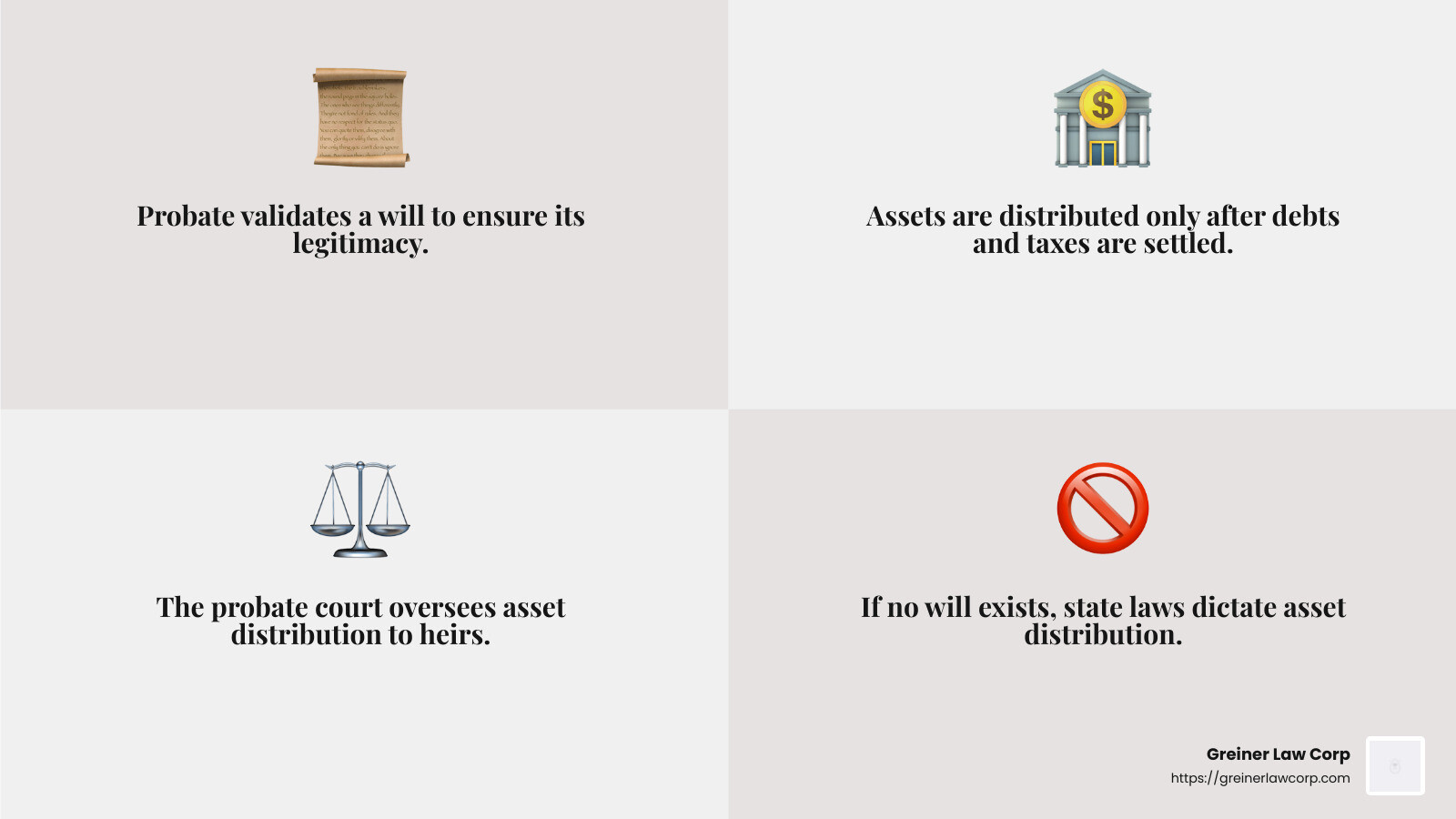 Probate Meaning: Top 5 Essential Facts in 2025