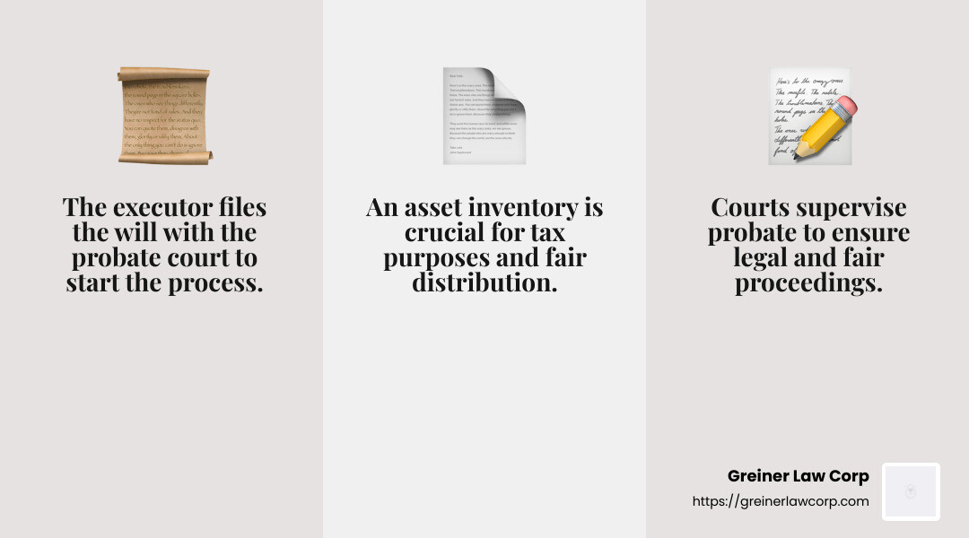 Probate Meaning: Top 5 Essential Facts in 2025