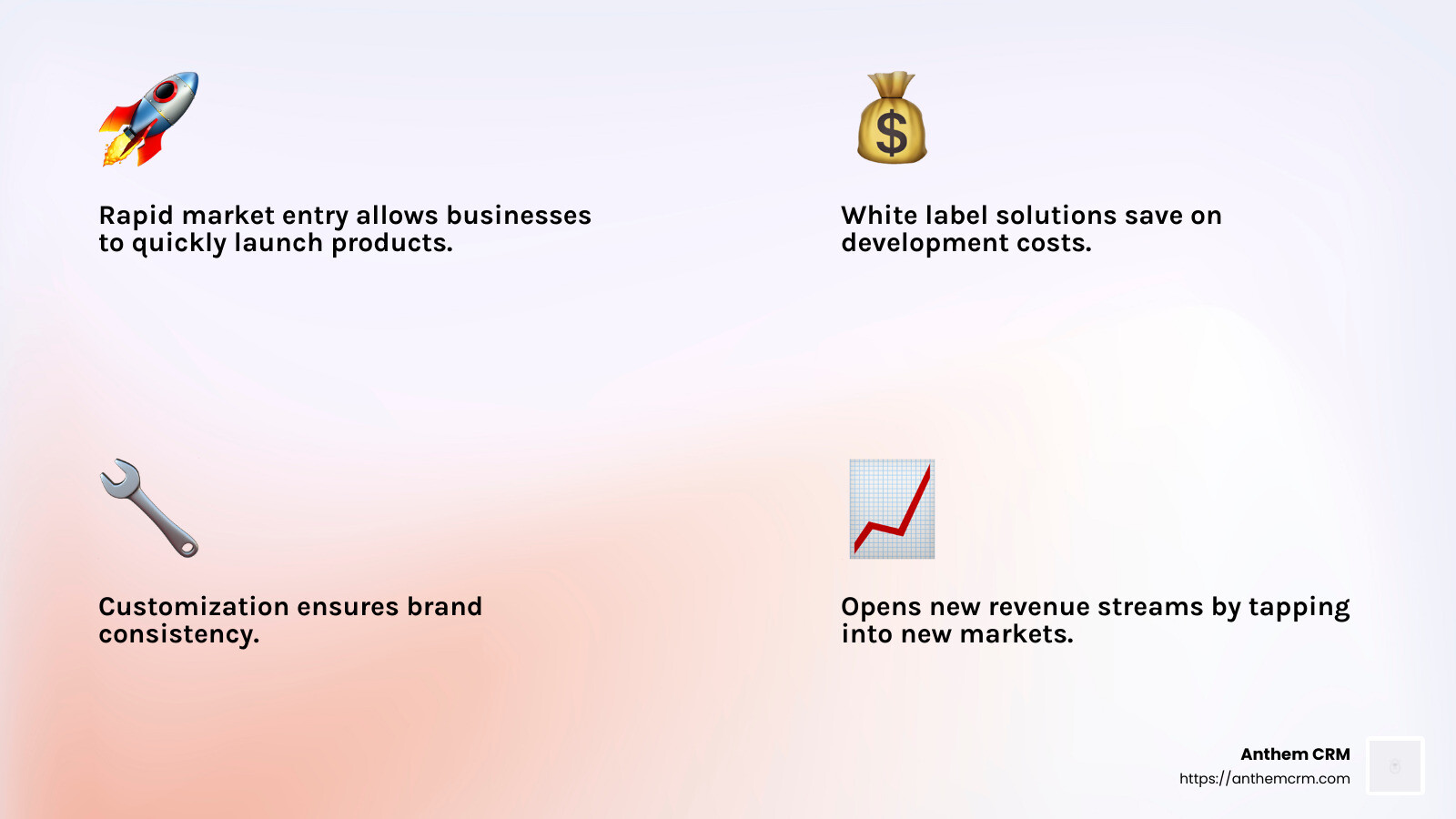 Marketplace Marvels: The Best White Label SaaS Platforms - Anthem CRM