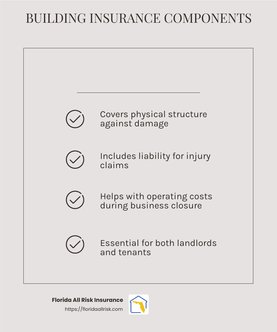 Building Insurance Commercial Lease: Top 5 Essential Tips