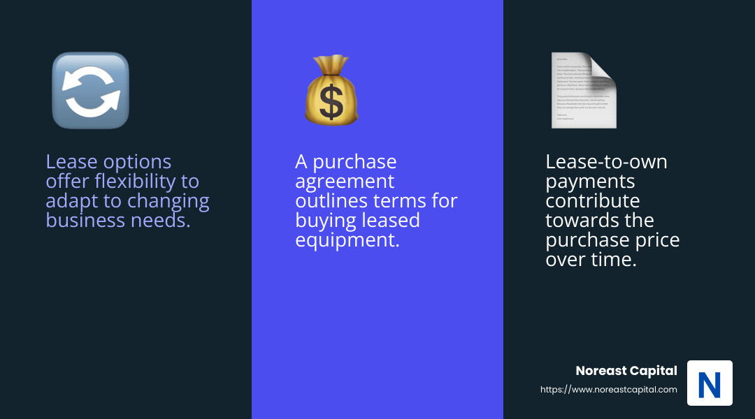 Calculating Your Path: Lease Purchase Options Explained - Noreast Capital