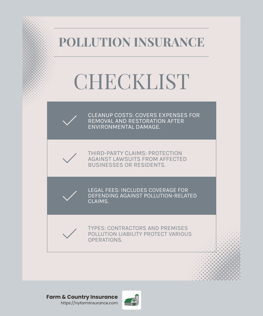 What Is Pollution Insurance? 5 Key Facts You Must Know