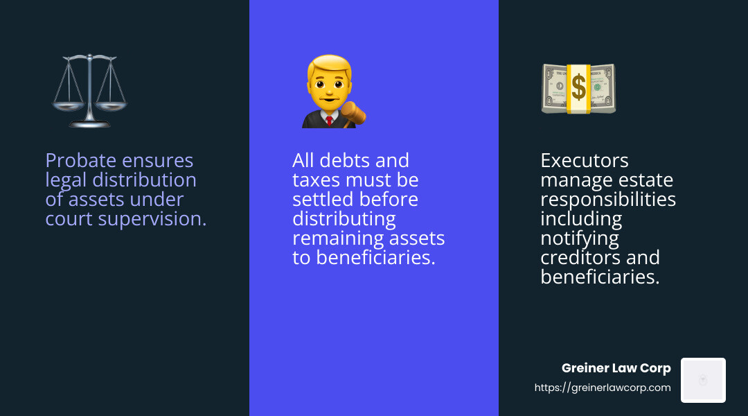 What is Included in a Probate Estate: Top 5 Essential Facts