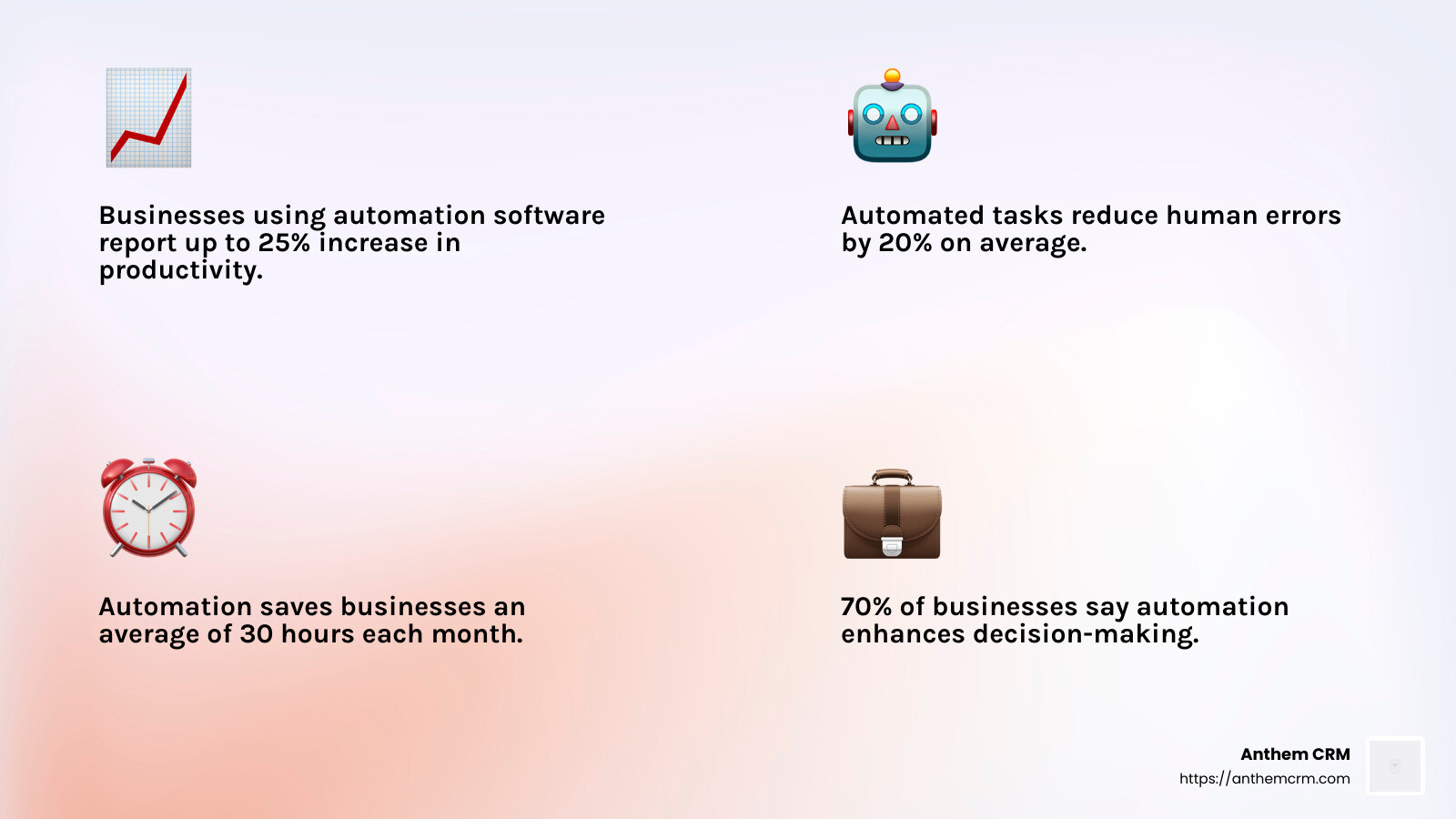 Efficiency Unleashed: Software Solutions for Business Process ...