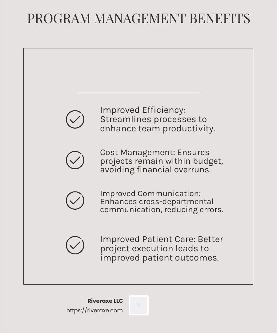 From Start to Success: A Comprehensive Guide to Healthcare Program ...