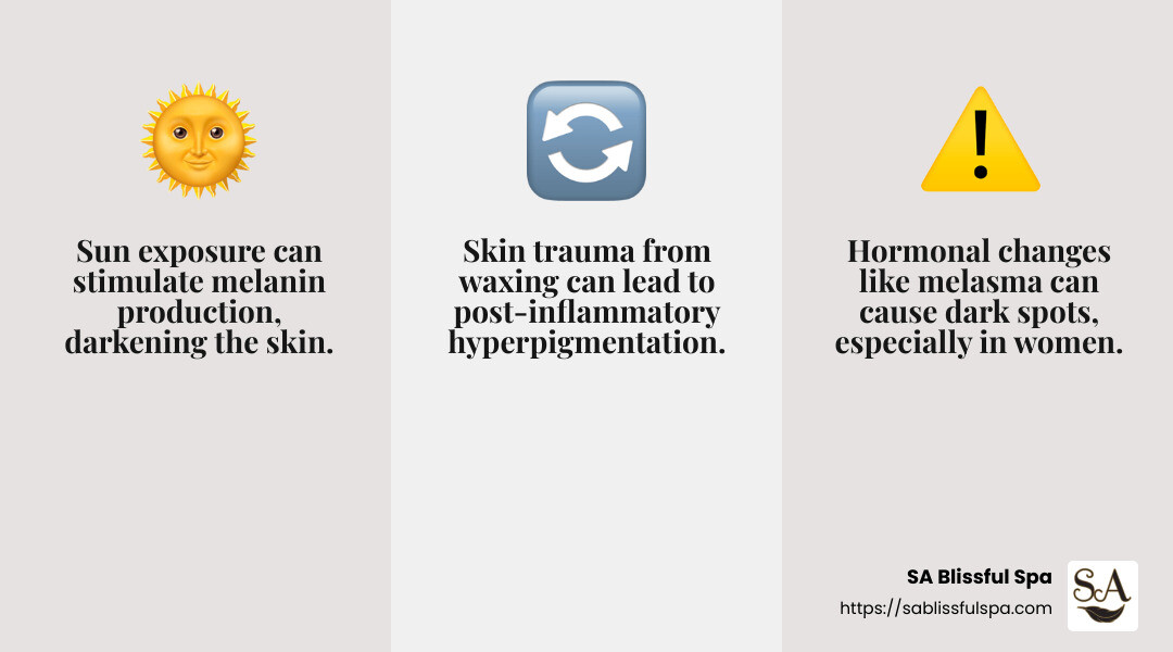 Does Waxing Cause Dark Upper Lip? Best 5 Proven Solutions