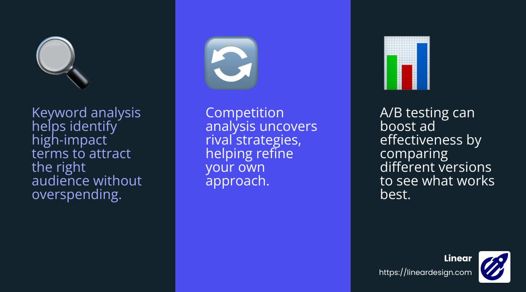 What is PPC Management: Top Guide to Success 2025