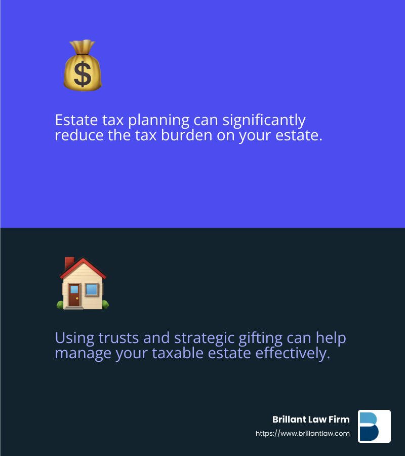 A Comprehensive Guide to Estate Tax Planning Strategies - Brillant Law Firm